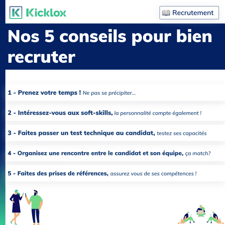 Les 4 étapes clés pour bien réussir un recrutement - Kicklox