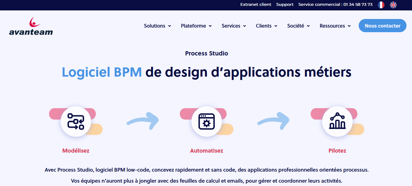 Cartographie des processus : définition et enjeux